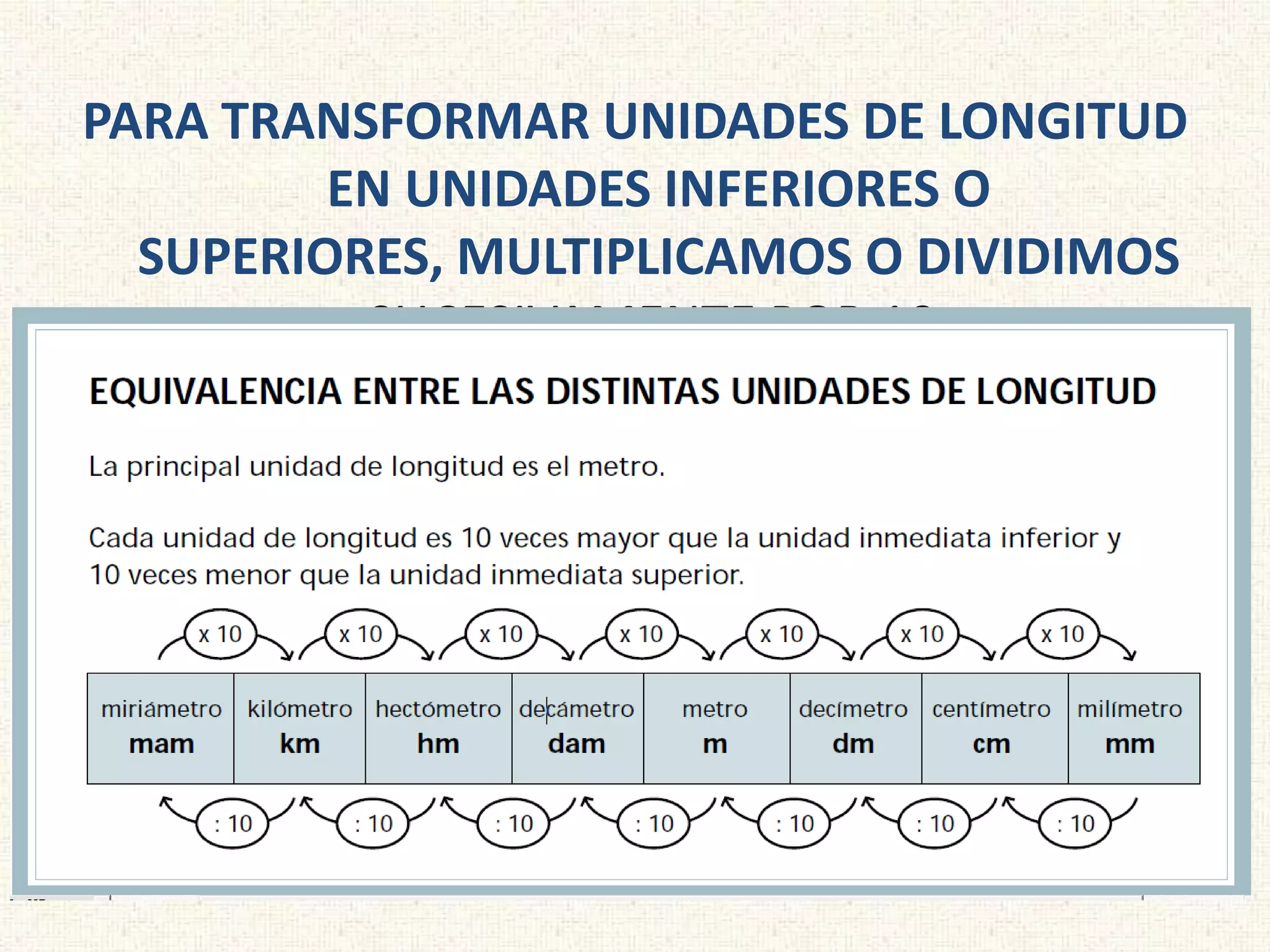 Unidades de longitud | PPTX