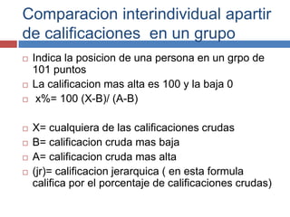 Unidades de medicion psicologica y normas de calificacion | PPTX