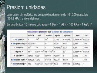 Unidades de medida | PPT
