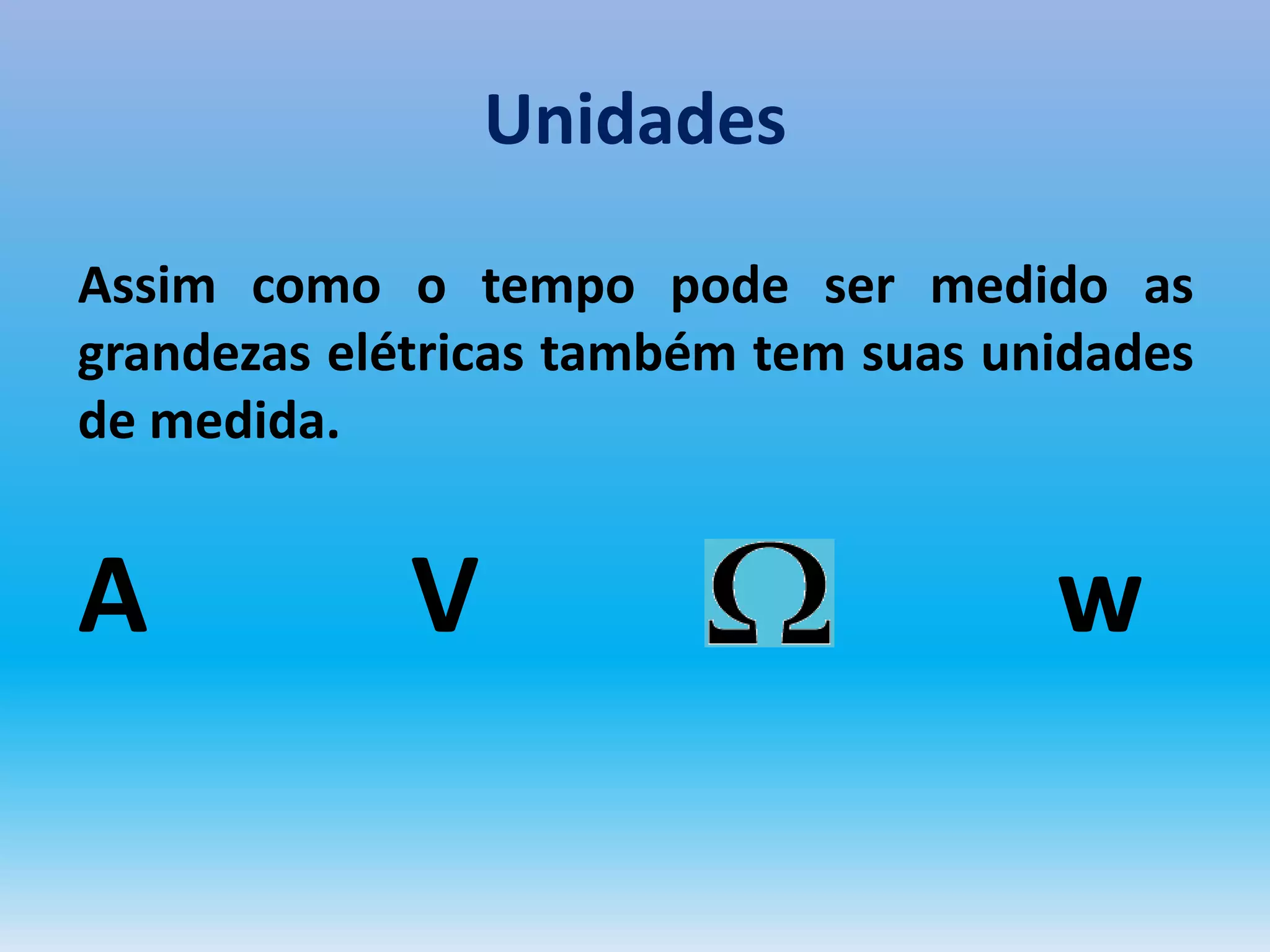 Grandezas Elétricas E Suas Unidades De Medidas - FDPLEARN