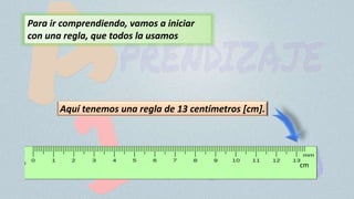 Unidades de medidas.pptx