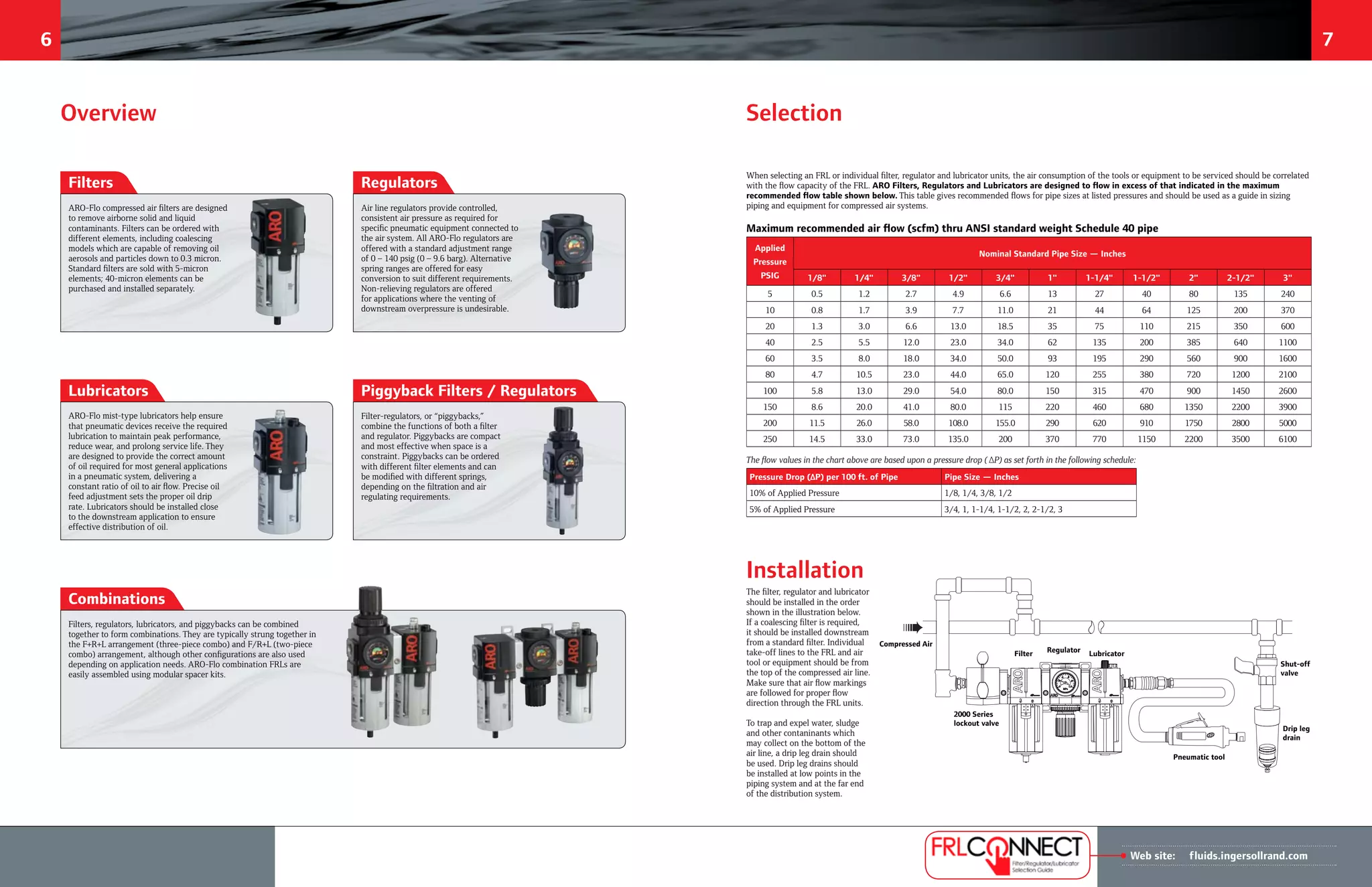 Unidades de Mantenimiento Ingersoll Rand-ARO Flo Series | PDF