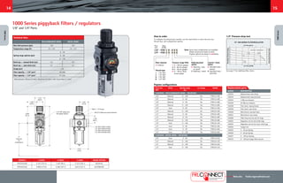 Unidades de Mantenimiento Ingersoll Rand-ARO Flo Series | PDF