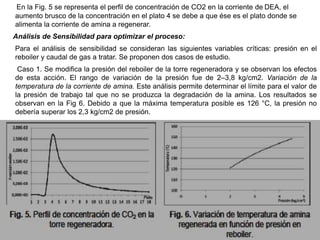 Simulacion de procesos | PPTX