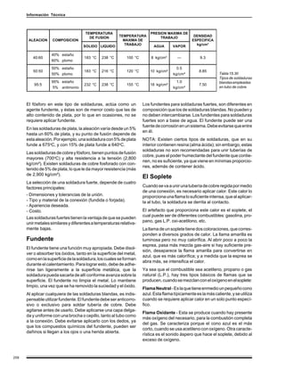 Unidades y factores de conversion | PDF