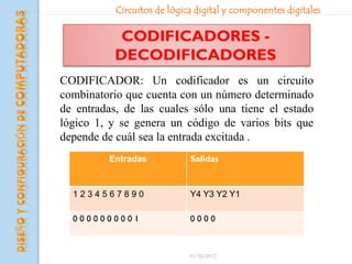 Unidad i. circuitos de logica digital | PDF