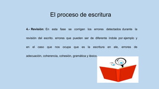 Fundamentos básicos de la redacción y la escritura. | PPTX