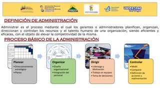 Unidad i. fundamentos de la administración | PDF