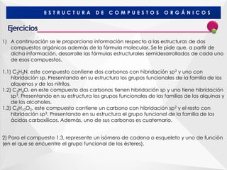 Unidad I. Estructura de los compuestos orgánicos | PDF