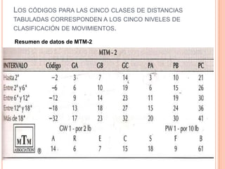 Unidad i. mtm2 | PPTX