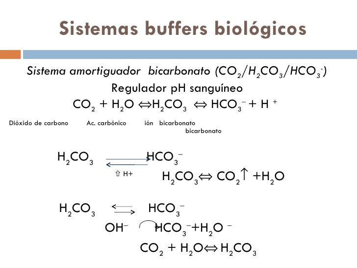 pH y Sistemas Buffers