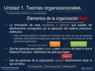Unidad I - Teoría organizacional: fundamentos teóricos y conceptuales ...