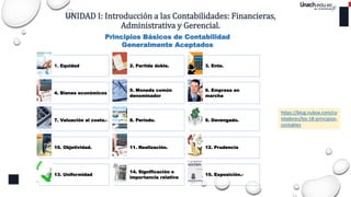 Unidad I Generalidades de la Contabilidad.pdf