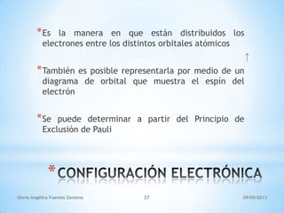 Los componentes del átomo | PPTX | Chemistry | Science
