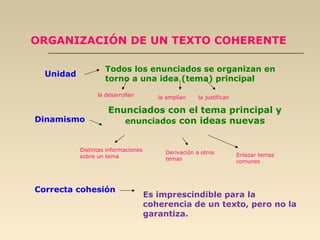 Unidad ii. caracteristicas del texto | PPT