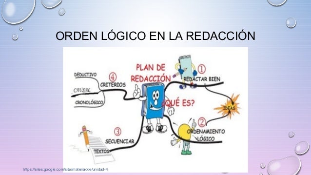 Orden logico en la redaccion