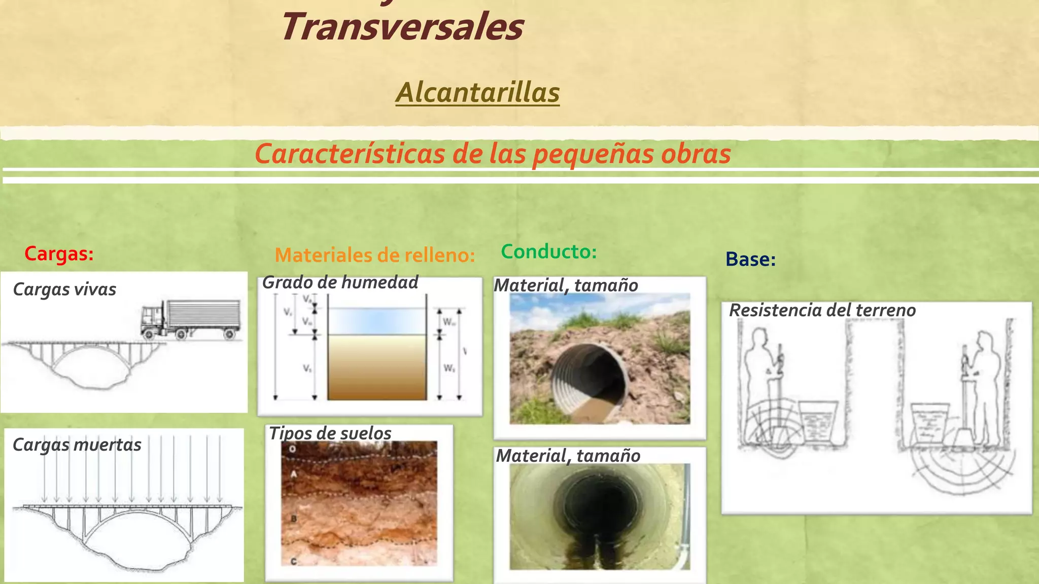 Drenajes Transversales | PPTX