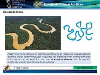 Unidad II. Morfología fluvial_1.pdf