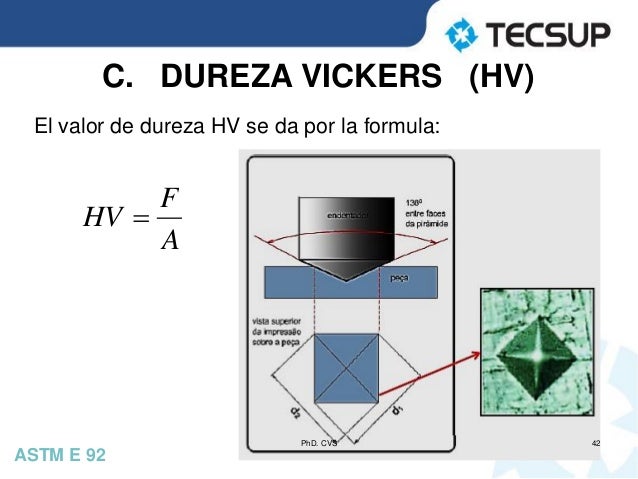 Unidad ii dureza - ensayos no destructivos
