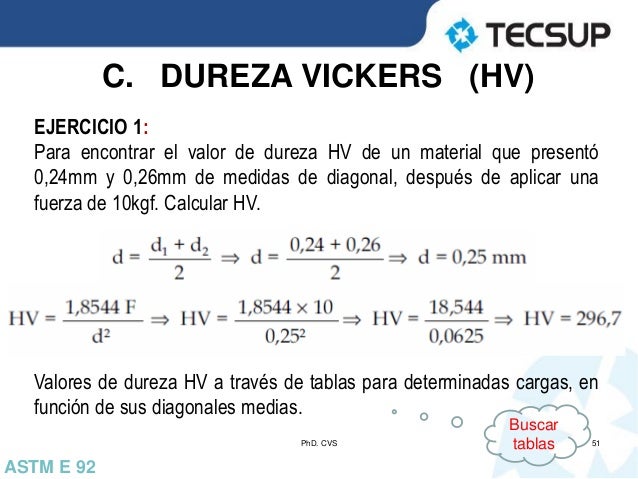 Unidad ii dureza - ensayos no destructivos