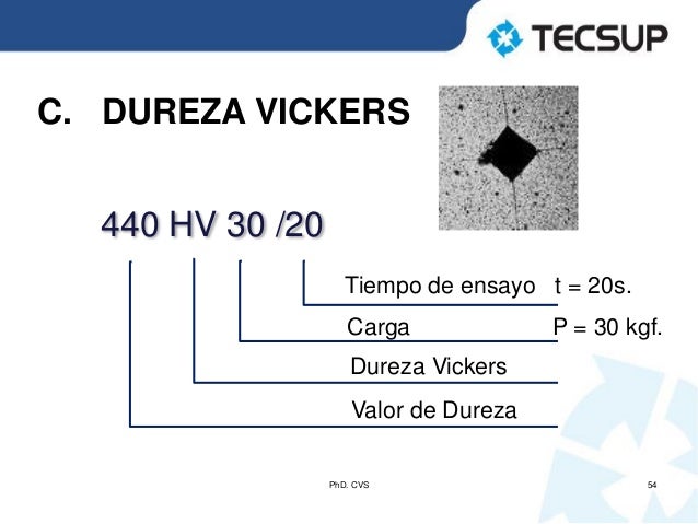 Unidad ii dureza - ensayos no destructivos