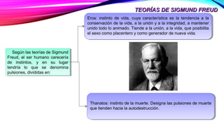 Psicofisiología del Instinto Sexual | PPT