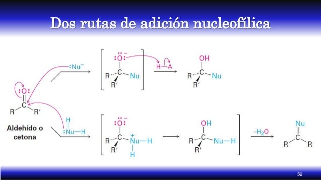 Aldehídos Y Cetonas