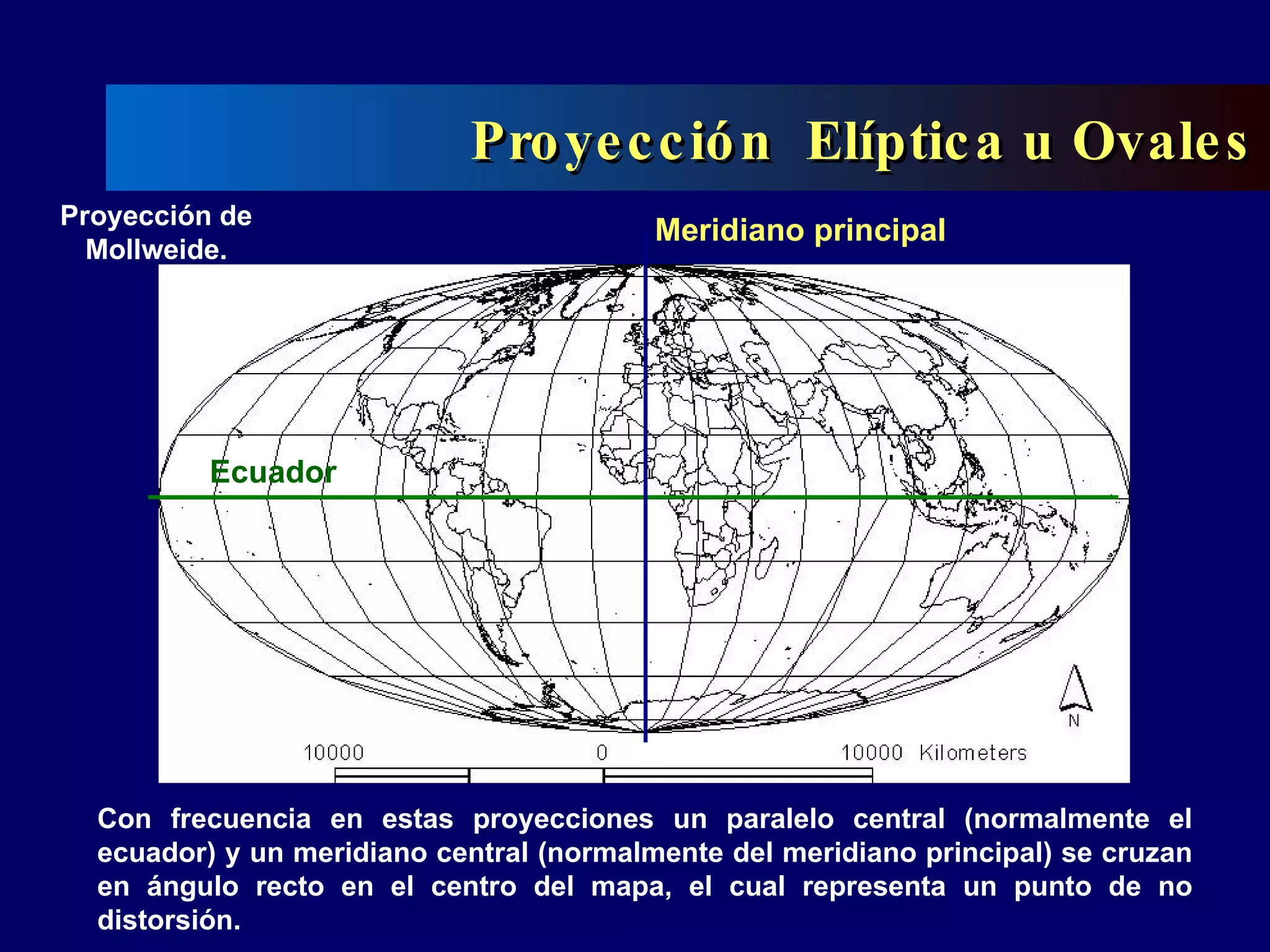 U N I D A D I I Cartografia Proyecciones | PPT
