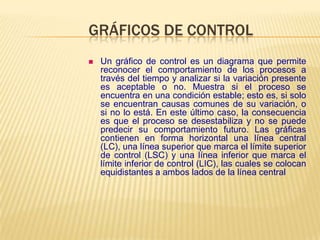 Unidad ii control estadístico de la calidad | PPTX