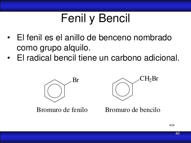 Unidad ii curso qoi quim 2010