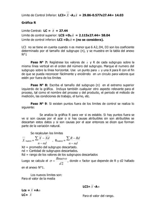 Gráficas de Control | DOC