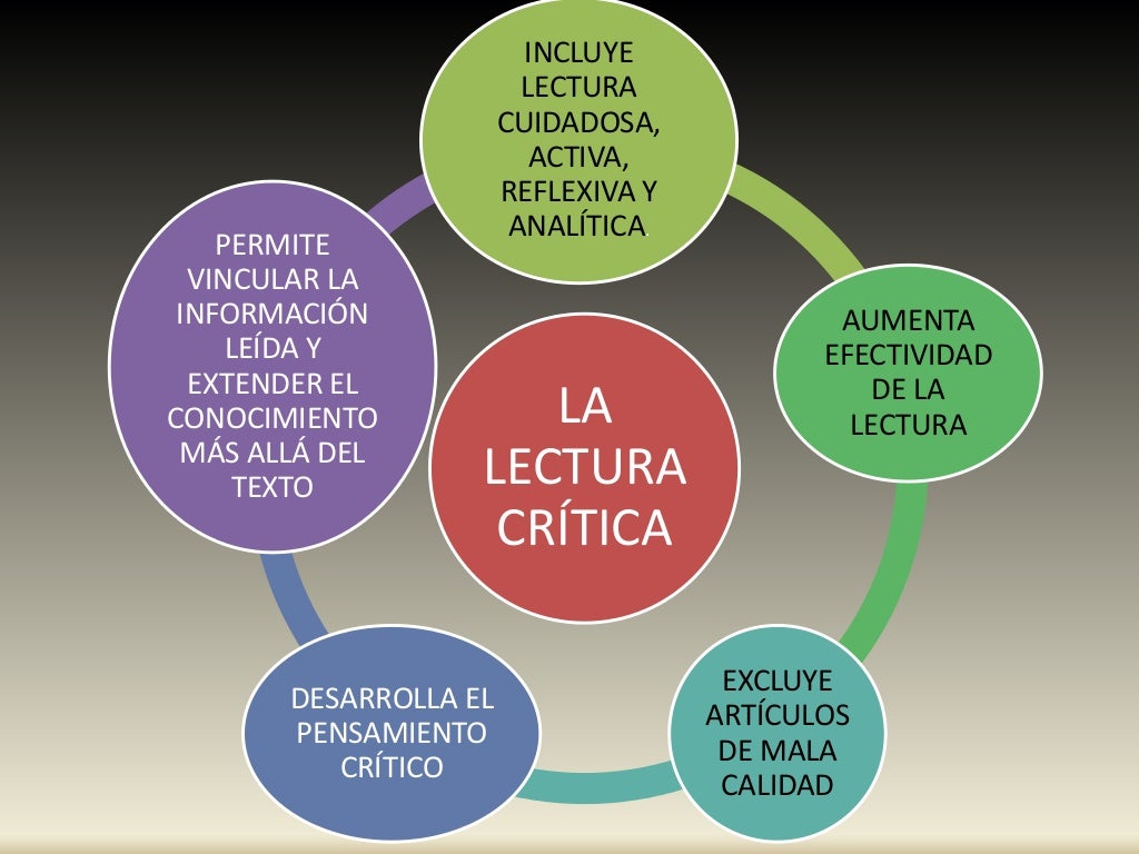 Unidad iii. comprension critica de la lectura 2015