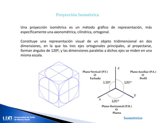 Unidad 3. La montea | PPTX