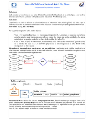 Unidad III: Modelo Lógico de BD | PDF