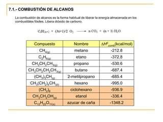 Alcanos y Cicloalcanos | PDF