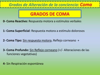 Unidad iii neurología - coma - fernanda pineda gea - medicina interna ...