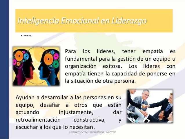 Unidad iii a, desarrollando el liderazgo a traves de las emociones Unidad iii a, desarrollando el liderazgo a traves de las emociones