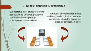 UNIDAD II INFORMATICA. PARTES IMPORTANTES PARA VER EN LA ...