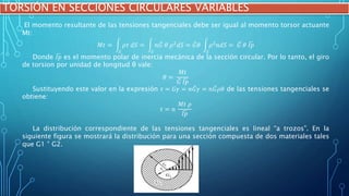 Unidad iii torsion | PPTX