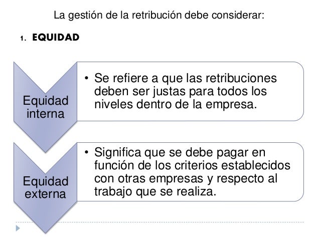GESTIÓN DE LA RETRIBUCIÓN : 1.INTRODUCCIÓN A LA GESTIÓN DE LA RETRIBUCIÓN