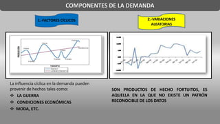 Unidad II REDES DE ABASTECIMIENTO | PPTX