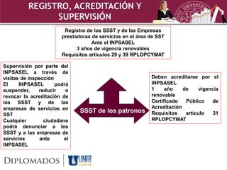 Unidad ii ssst | PDF