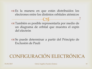 Estructura electrónica del átomo | PPTX