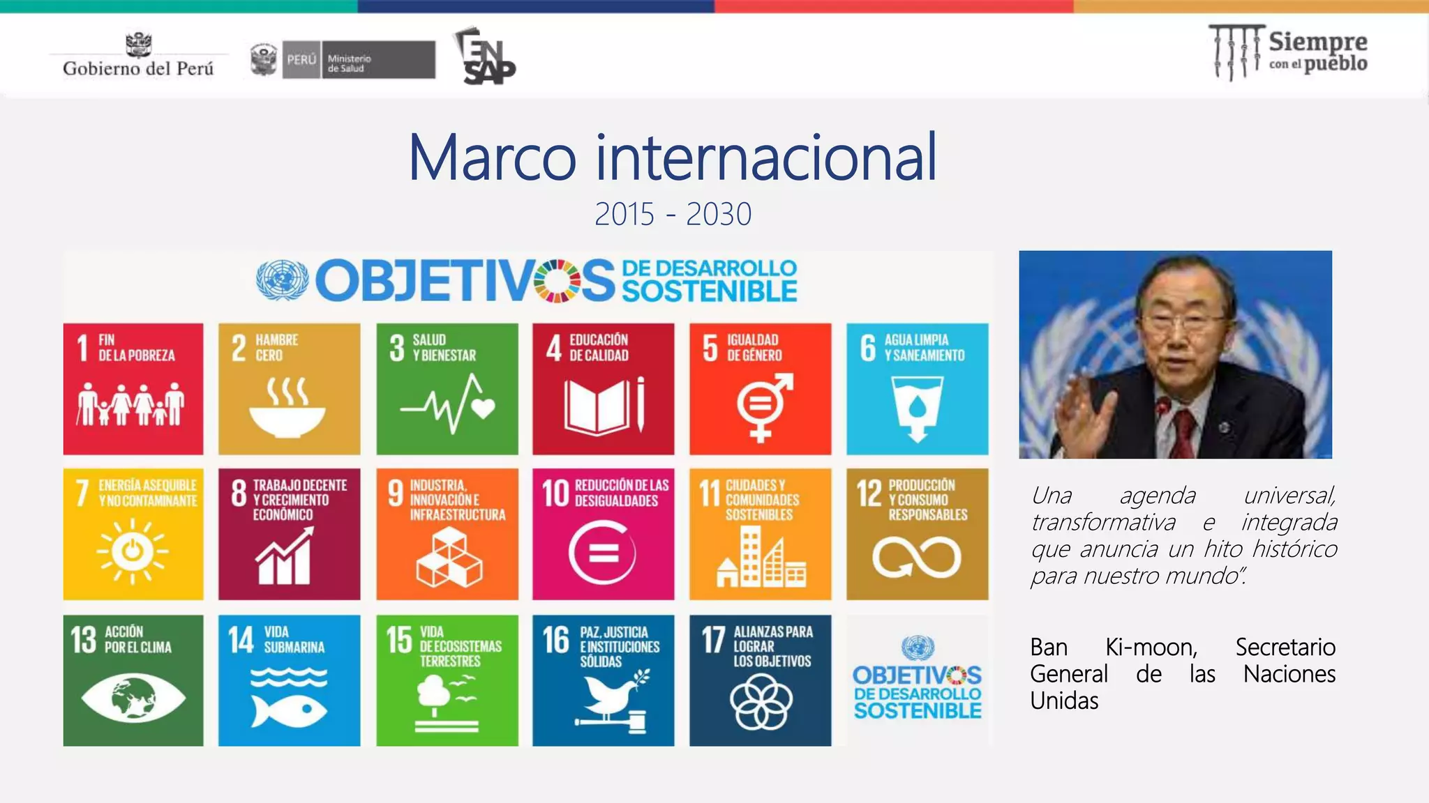 Unidad II Tema 2 Promoción de la Salud.pptx