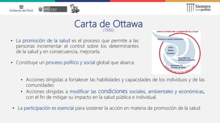 Unidad II Tema 2 Promoción de la Salud.pptx