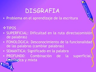 Unidad ii tema iv.1 problemas de aprendizaje | PPT