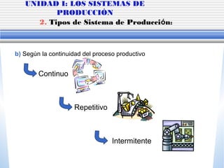 Unidad i planificacion y control de la produccion | PPT