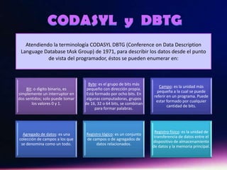 Unidad IV. Funcionamiento de las Bases de Datos | PPTX