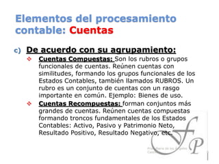Cuentas, Registros Contables | PPT