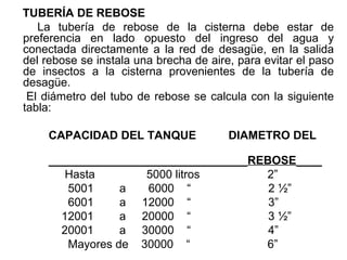 Unidad iv sistema indirecto de abastecimiento de agua | PPS